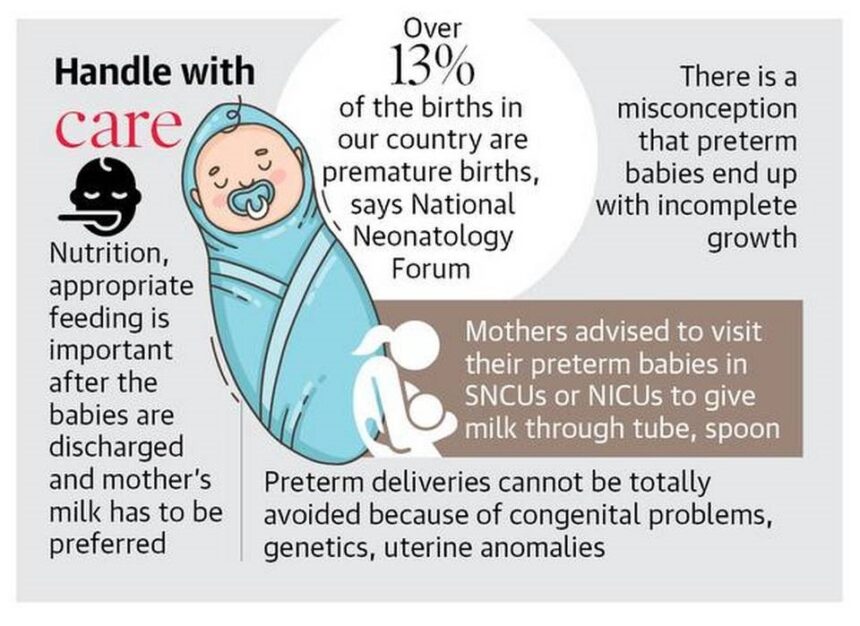Preterm birth complications leading cause of child mortality in India ...